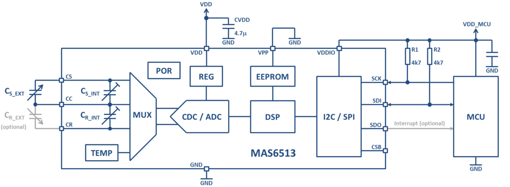 MAS6513 Capacitive Sensor Signal Conditioner IC | Micro Analog Systems